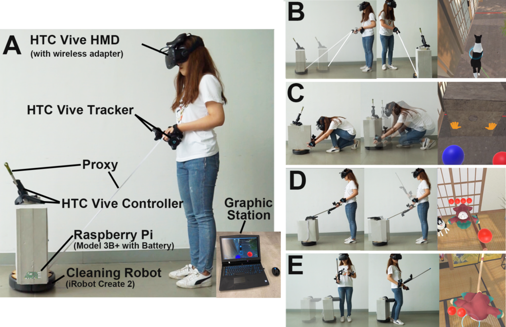 Publications – 第 5 页 – PCG